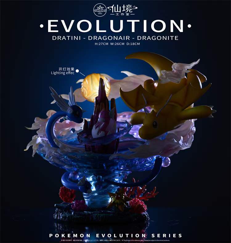Wonderland Studio 1/20 Pokemon Dragonite Evolution Resin Statue ...